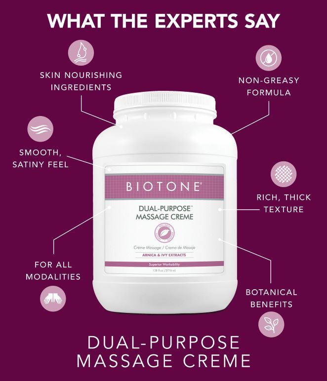 BIOTONE Dual-Purpose Massage Crème