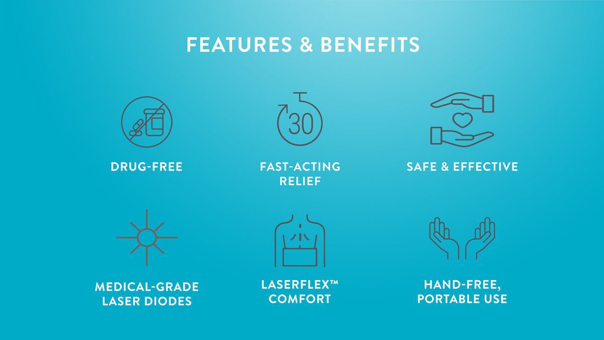 Curavi CuraviPro Laser Belt | SalonCentric