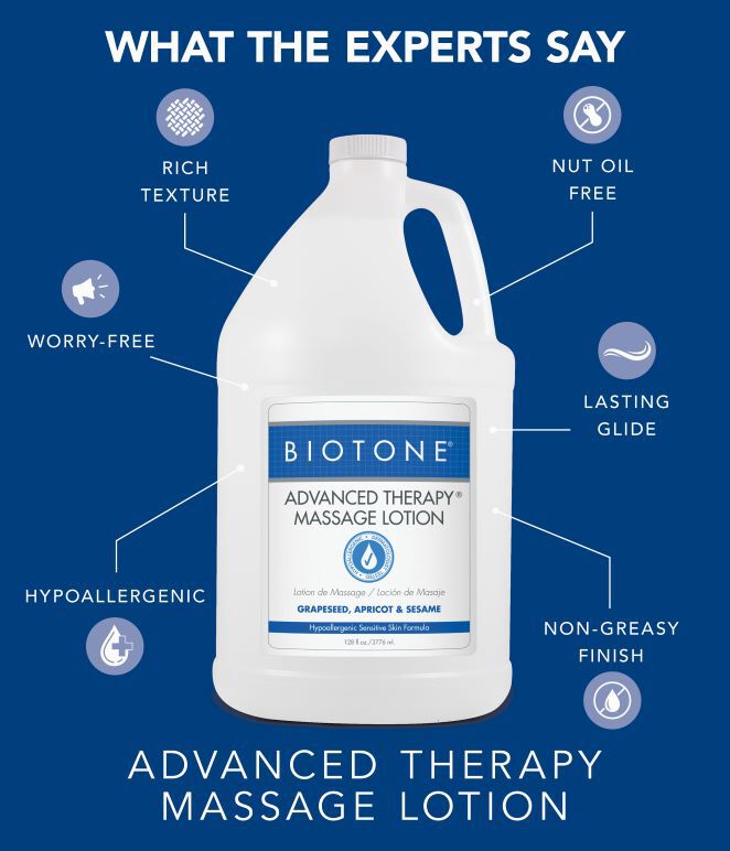 BIOTONE Advanced Therapy Massage Lotion | SalonCentric