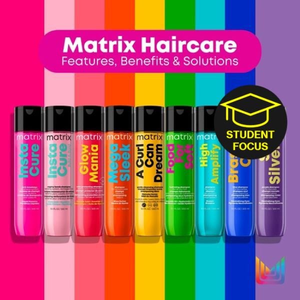 Matrix Haircare: Features, Benefits & Solutions