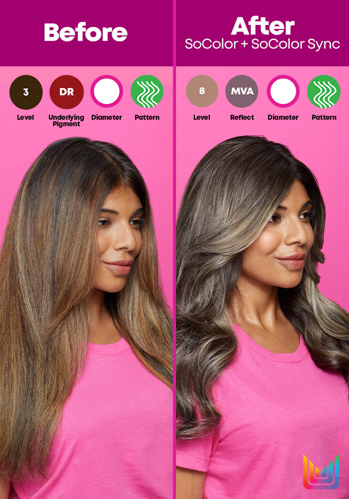 Matrix SoColor Pre-Bonded Permanent Hair Color | SalonCentric