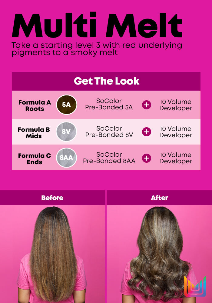 Matrix SoColor Pre-Bonded Permanent Hair Color | SalonCentric