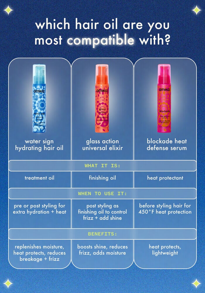 amika Water Sign Hydrating Hair Oil