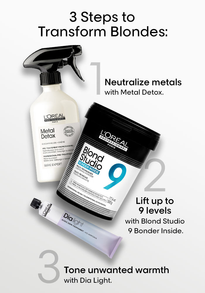 L'Oréal Professionnel Blond Studio Blond Studio 9 Bonder Inside Powder