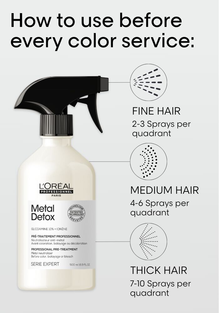 L'Oréal Professionnel Serie Expert Metal Detox Pre-Treatment