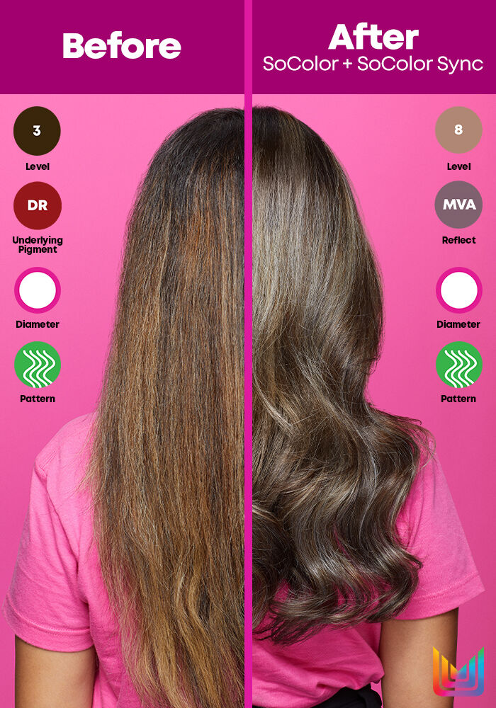 Matrix SoColor Pre-Bonded Permanent Hair Color | SalonCentric