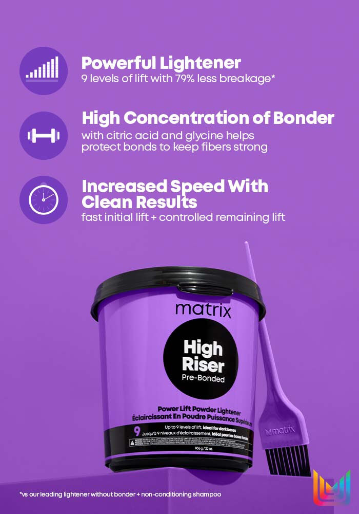 Matrix High Riser Pre-Bonded Lightener