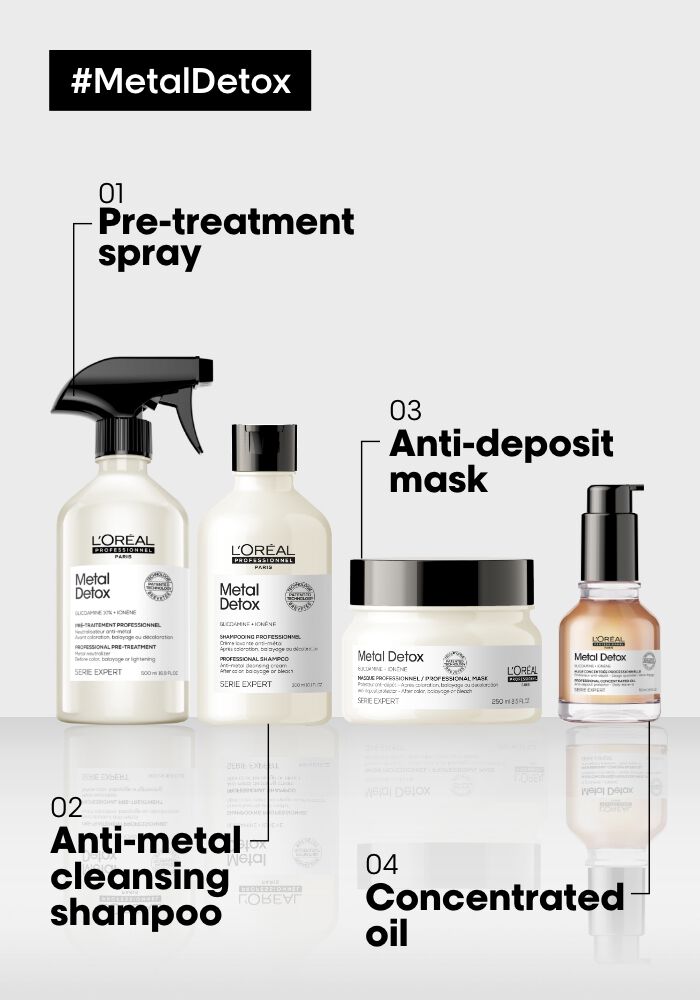 L'Oréal Professionnel Serie Expert Metal Detox Oil | SalonCentric