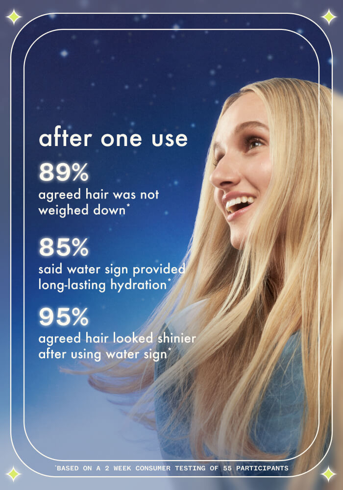 amika Water Sign Hydrating Hair Oil