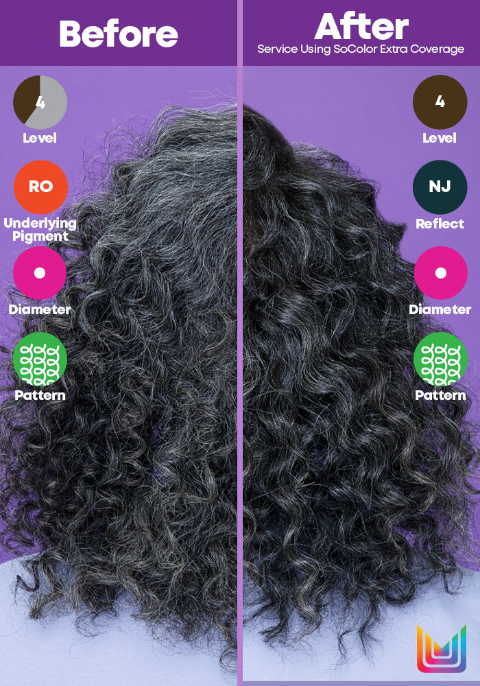 Matrix SoColor Pre-Bonded Permanent Hair Color | SalonCentric