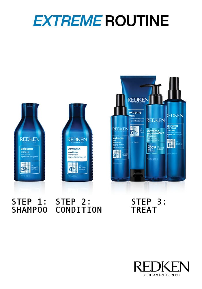 Redken Extreme™ CAT Rinse-Off Treatment for Damaged Hair | SalonCentric