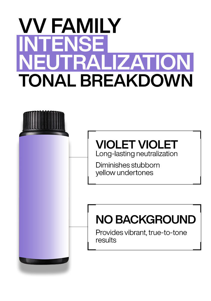 Redken Shades EQ Bonder Inside Hair Toner | SalonCentric